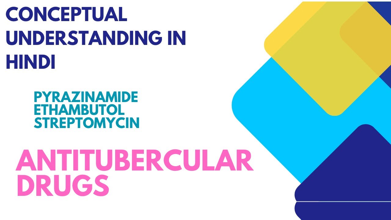 Pyrazinamide, ethambutol and streptomycin. Antitubercular drugs # ...