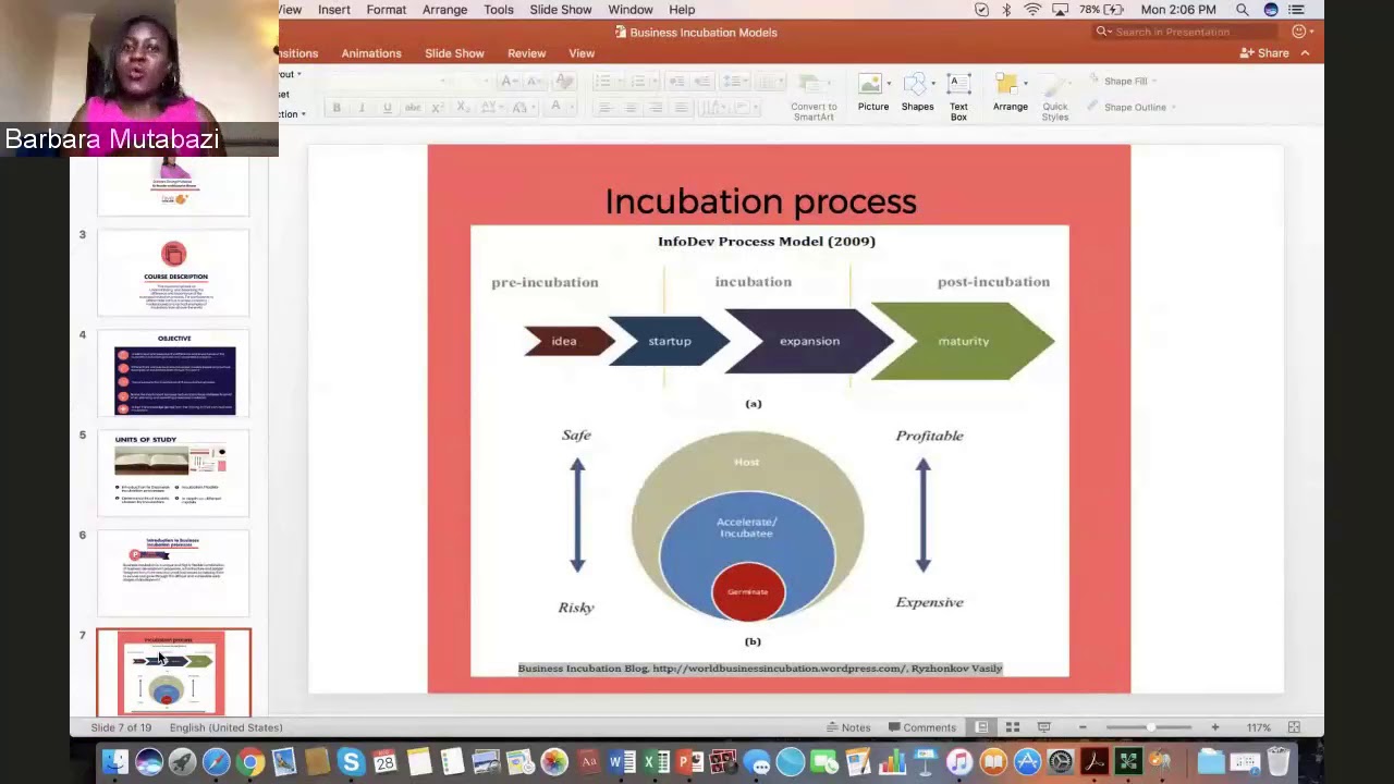 Business Incubation Models: Incubation Processes - YouTube