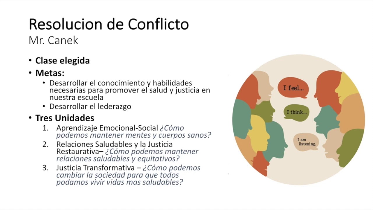 Back to School Night Conflict Resolution Spanish final - YouTube
