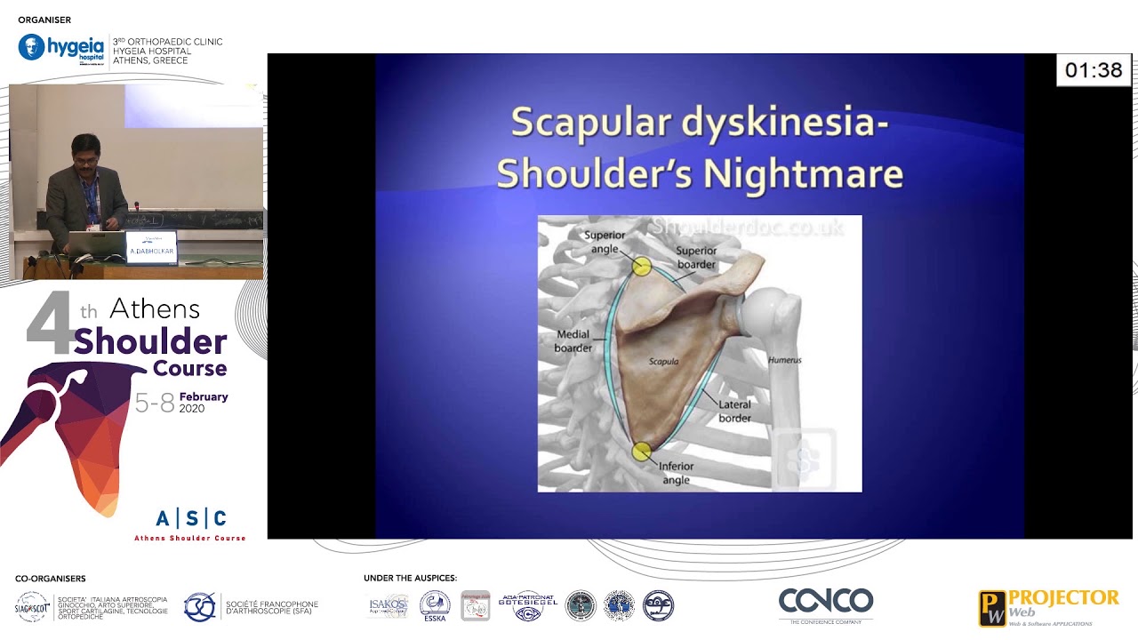 The importance of scapula: types of dyskinesia and rehabilitation ...