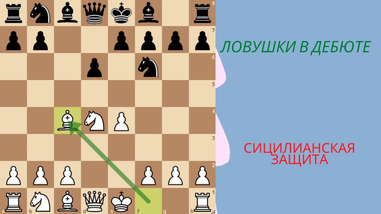 Ловушки в дебюте Сицилианская защита необычная жертва пешки за белых