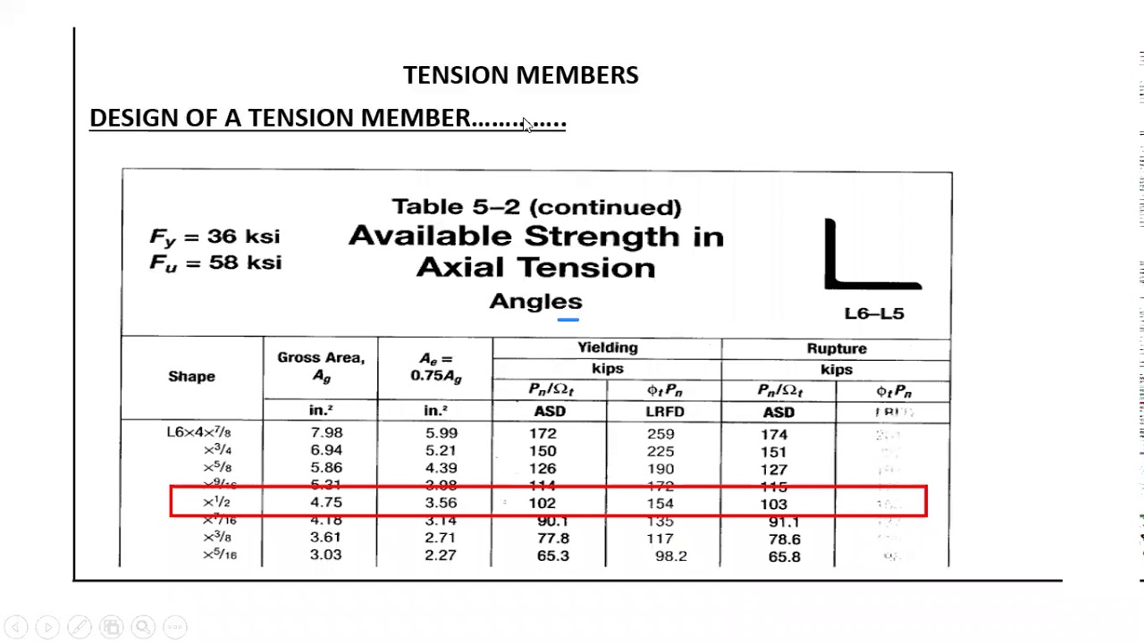 Lecture#7- Design of Tension members through tables and threaded rods ...