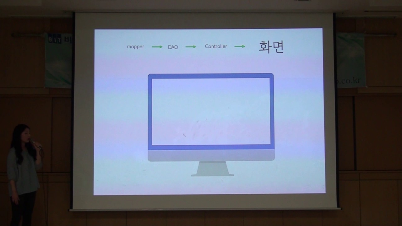 비트캠프 자바 고급과정 92기 프로젝트 발표 팀명 헐 Her 프로젝트 명 About Spring Boot