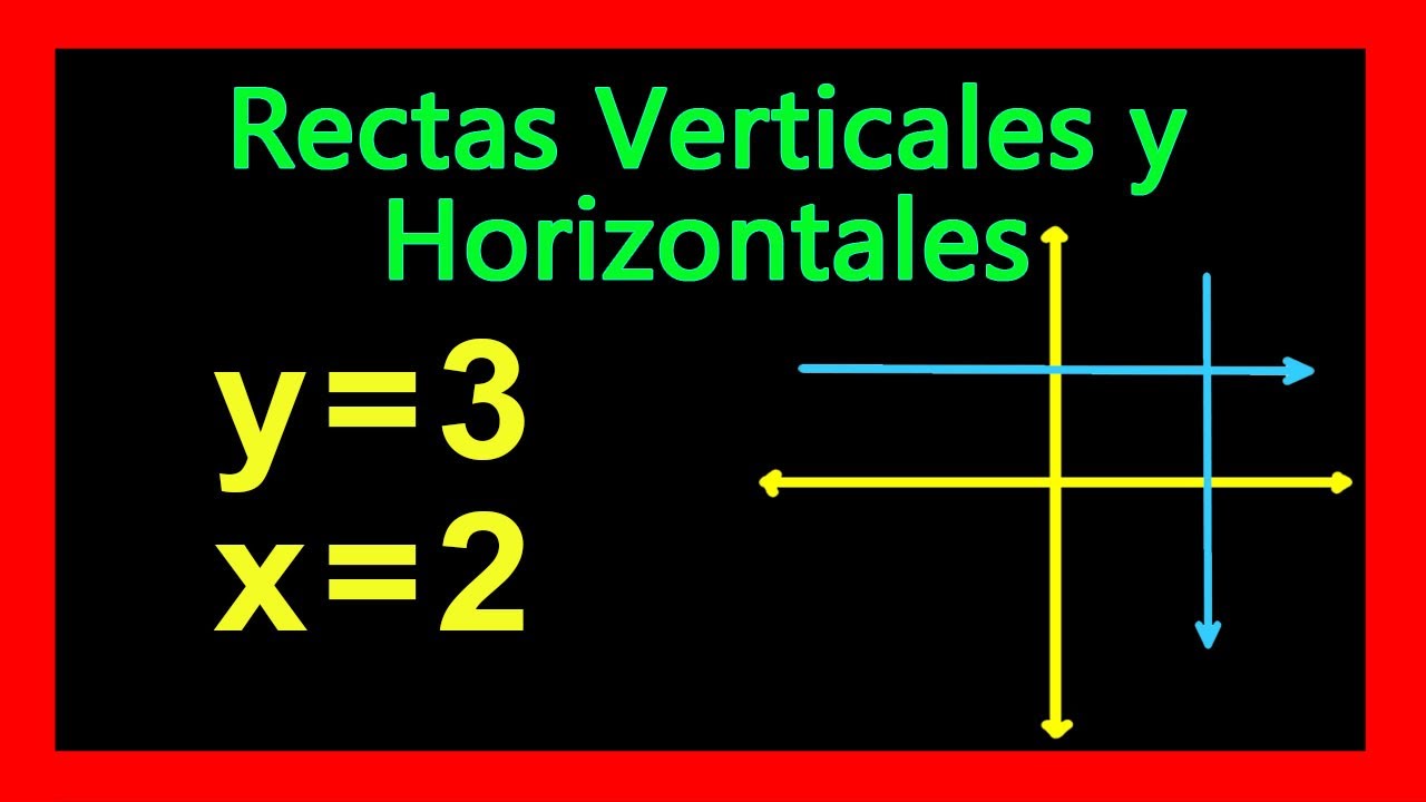 👉 Ecuacion de una Recta Vertical y Horizontal - YouTube
