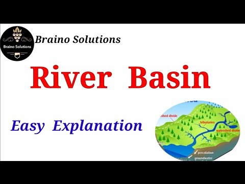 What Does Basin Mean In Science Terms