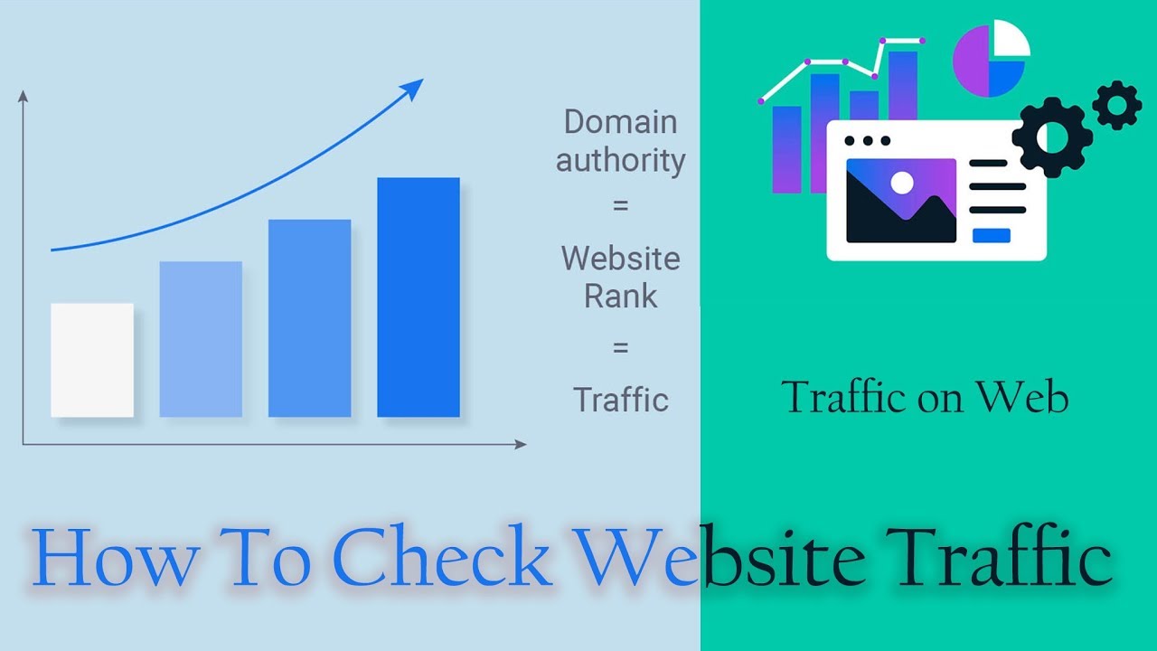 How to Check Website Traffic | Check Website Ranking | Tools For ...