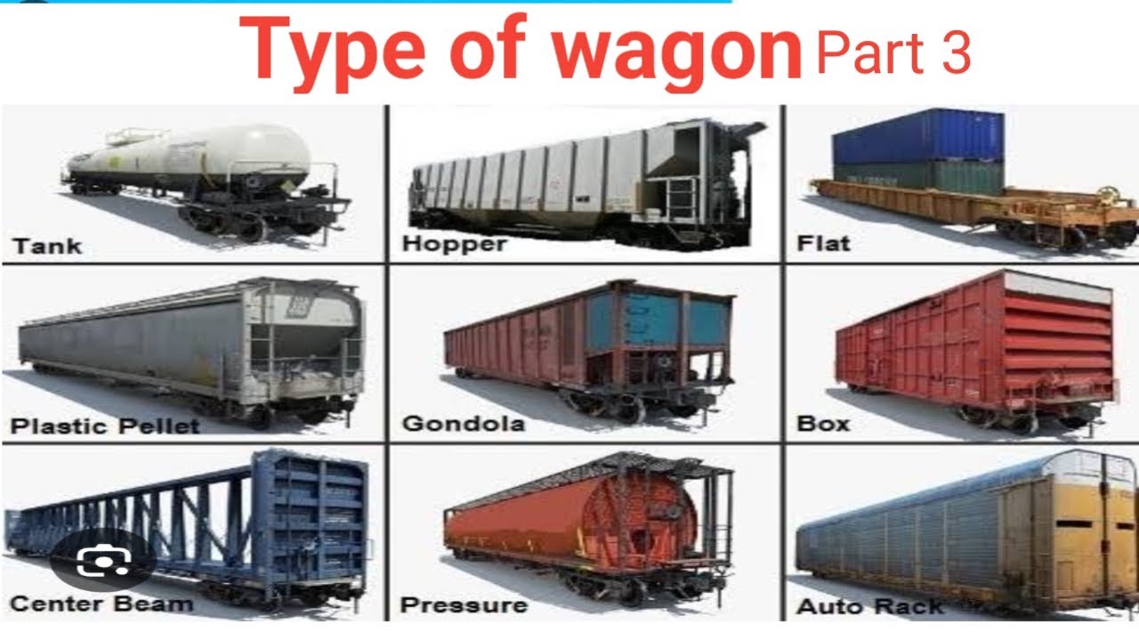 Type of wagon,part 3, मालगाड़ी के प्रकार भाग ३ - YouTube