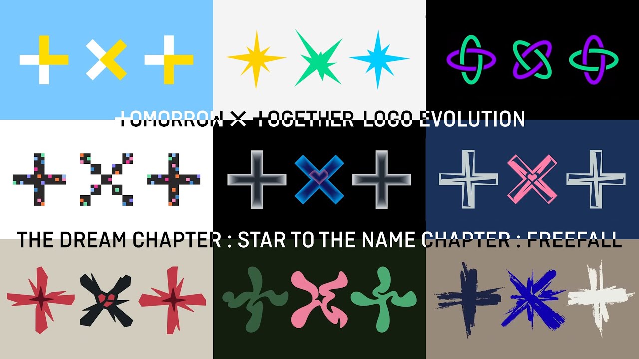 TXT LOGO EVOLUTION ('The Dream Chapter : STAR' to 'The Name Chapter ...