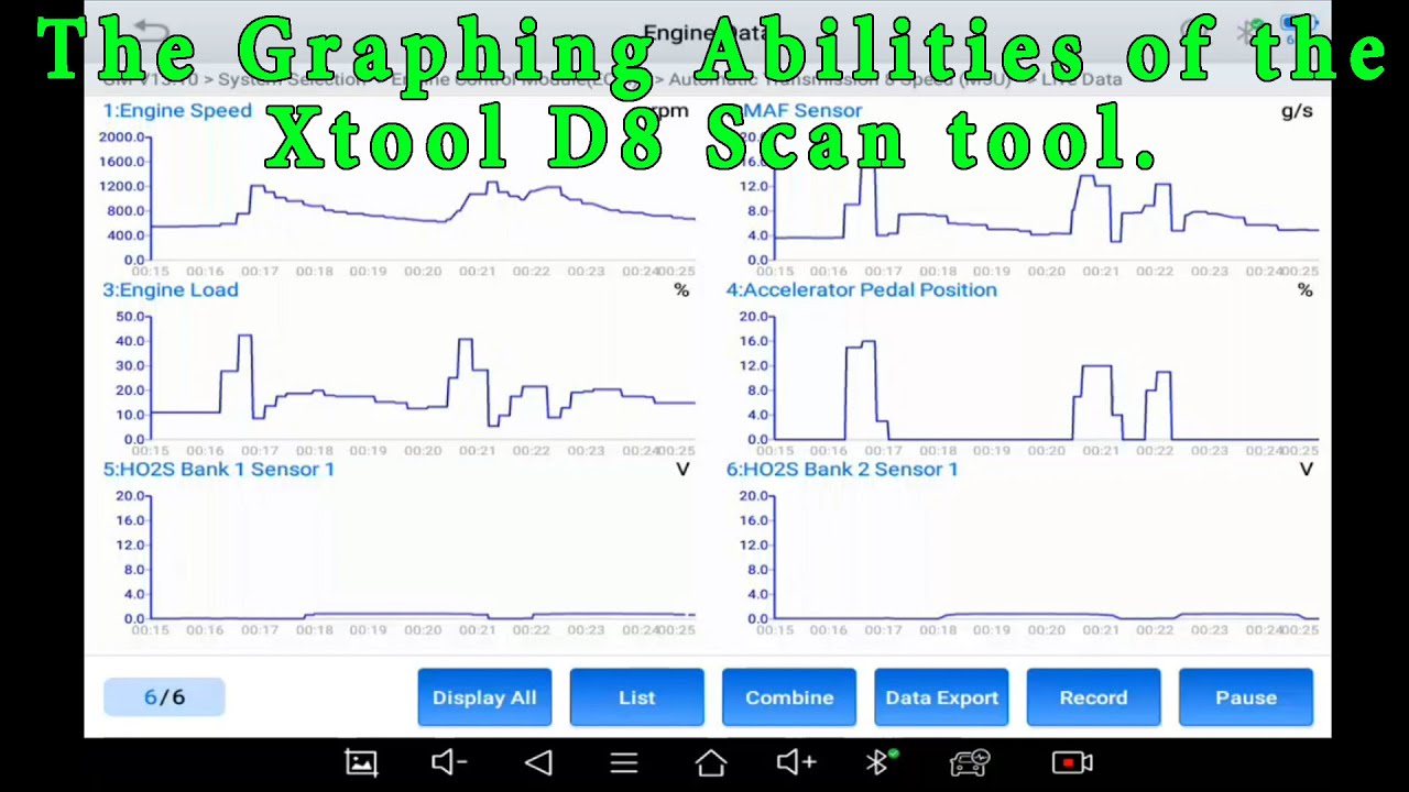 The Graphing Abilities of the Xtool D8 Scan Tool and the Biggest ...