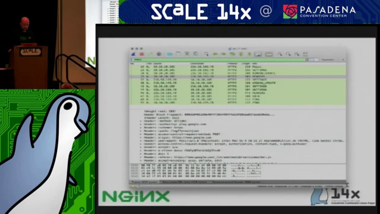 HTTP/2 pros and cons. Protocol and use cases overview. - YouTube