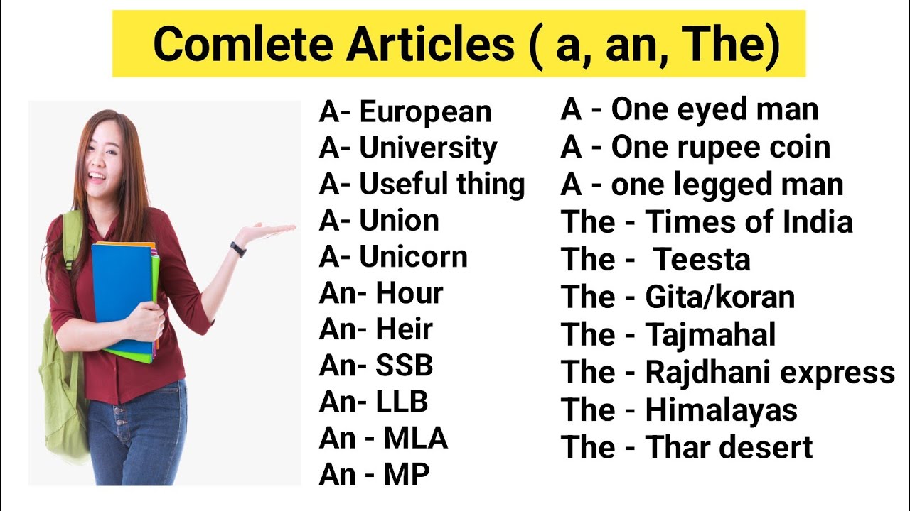 Articles in English Grammar || Rules of a an the || definite articles ...