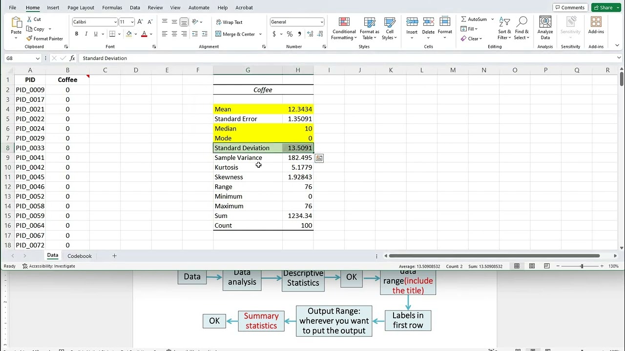 Central Tendency And Variability In Excel YouTube Central Tendency And Variability In Excel YouTube