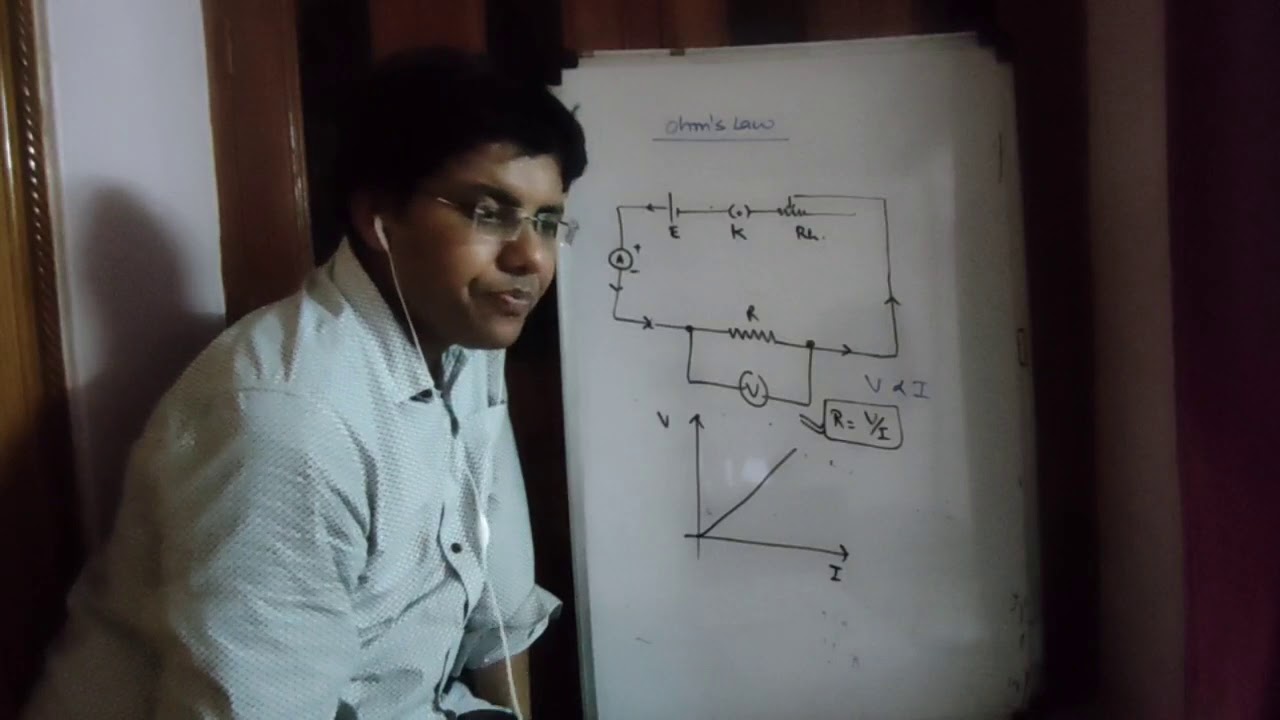 Physics / class 12/ unit 2/ chapter 3/ current Electricity/ session4 ...