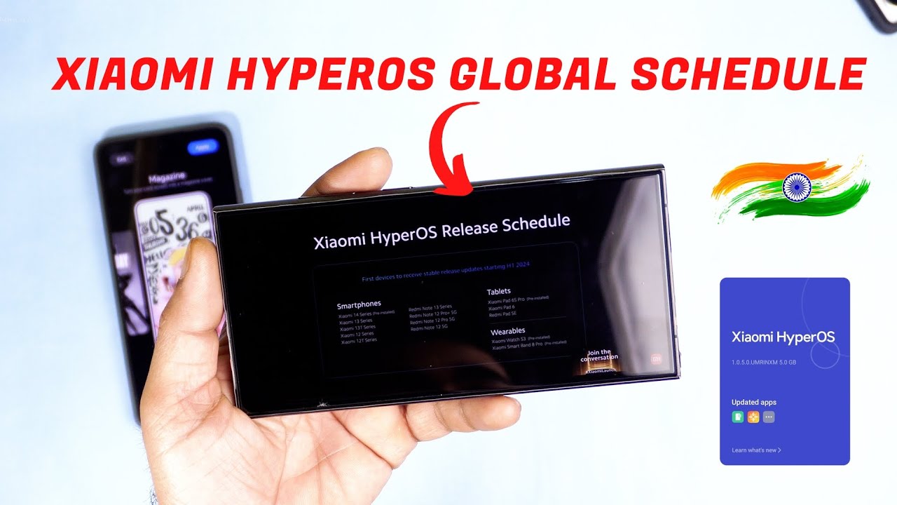 Xiaomi HyperOS Global Schedule 📅 Release: Here is First Device Batch List 👌 😄 - YouTube