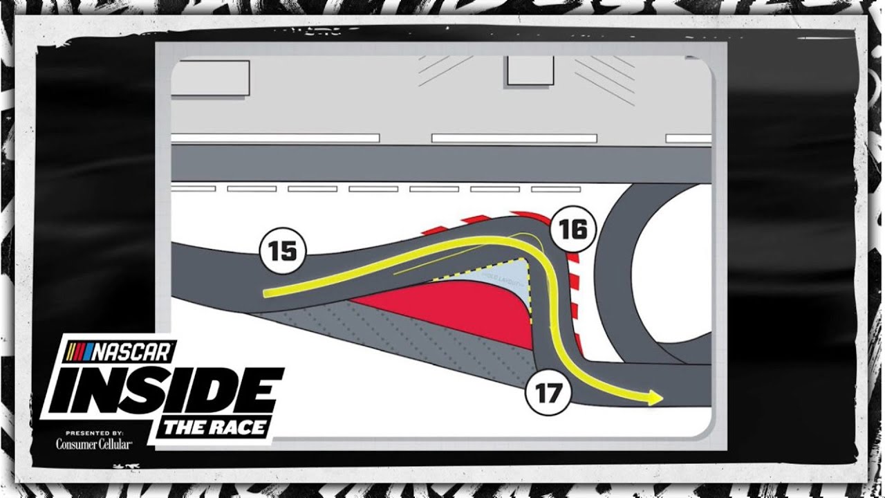 How 'chaos' of Charlotte's Roval reconfiguration changes the racing ...
