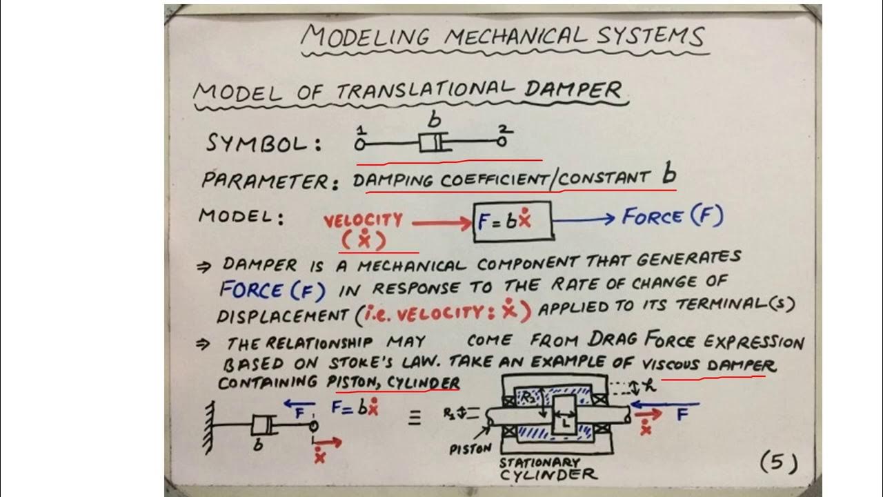 Lecture 04: Modeling Translational Mechanical Systems - YouTube