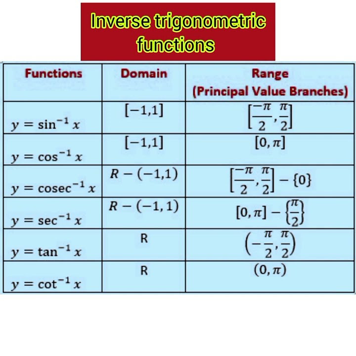 domain-and-range-of-inverse-trigonometric-functions