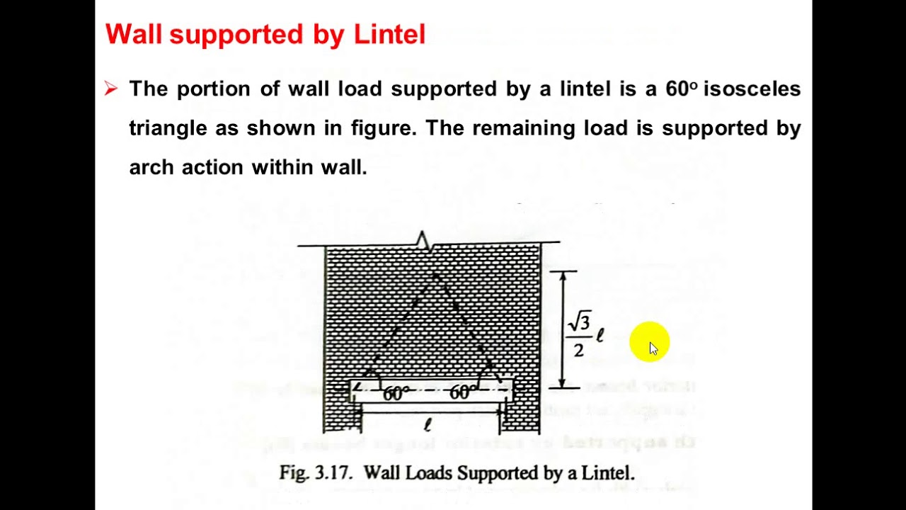 Online Lec 2 Design of RCC lintel - YouTube