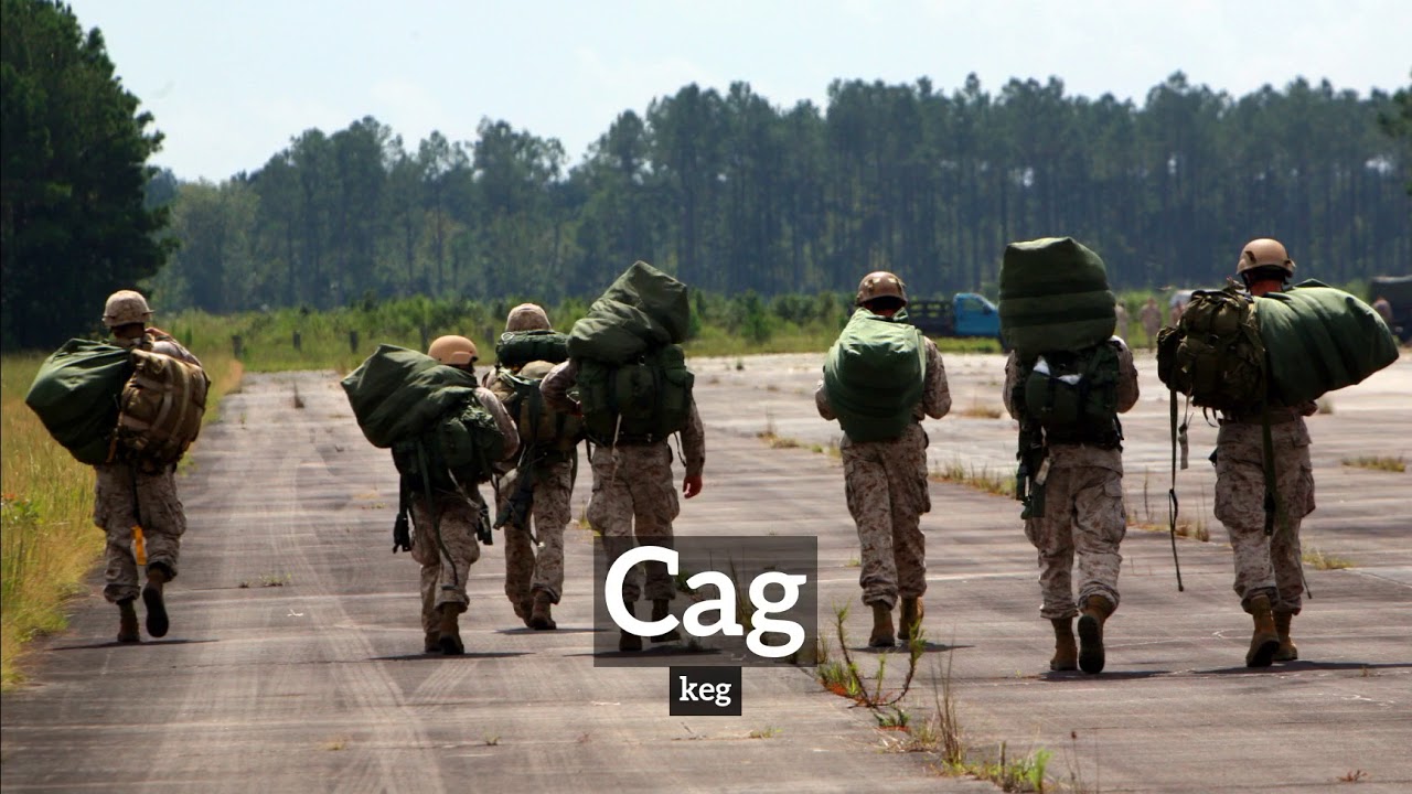 How to Say Cag in English? | What is Cag? | How Does Cag Look? - YouTube