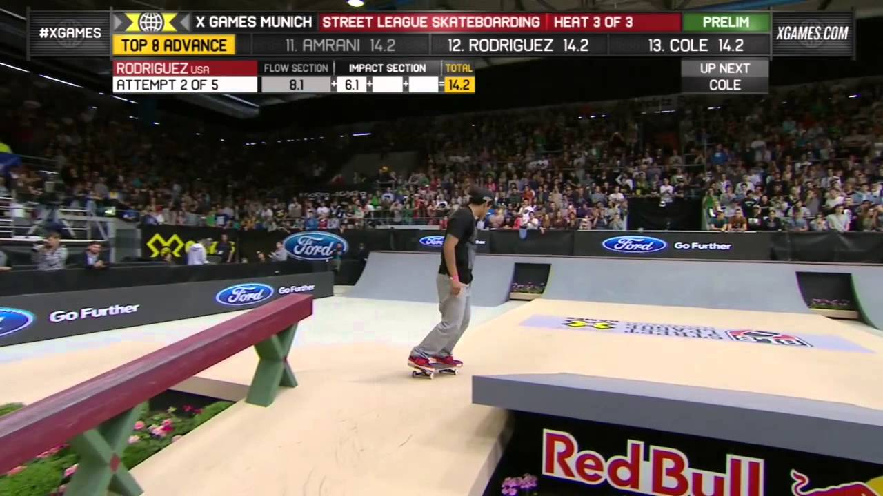 Paul Rodriguez Advances in SLS - YouTube