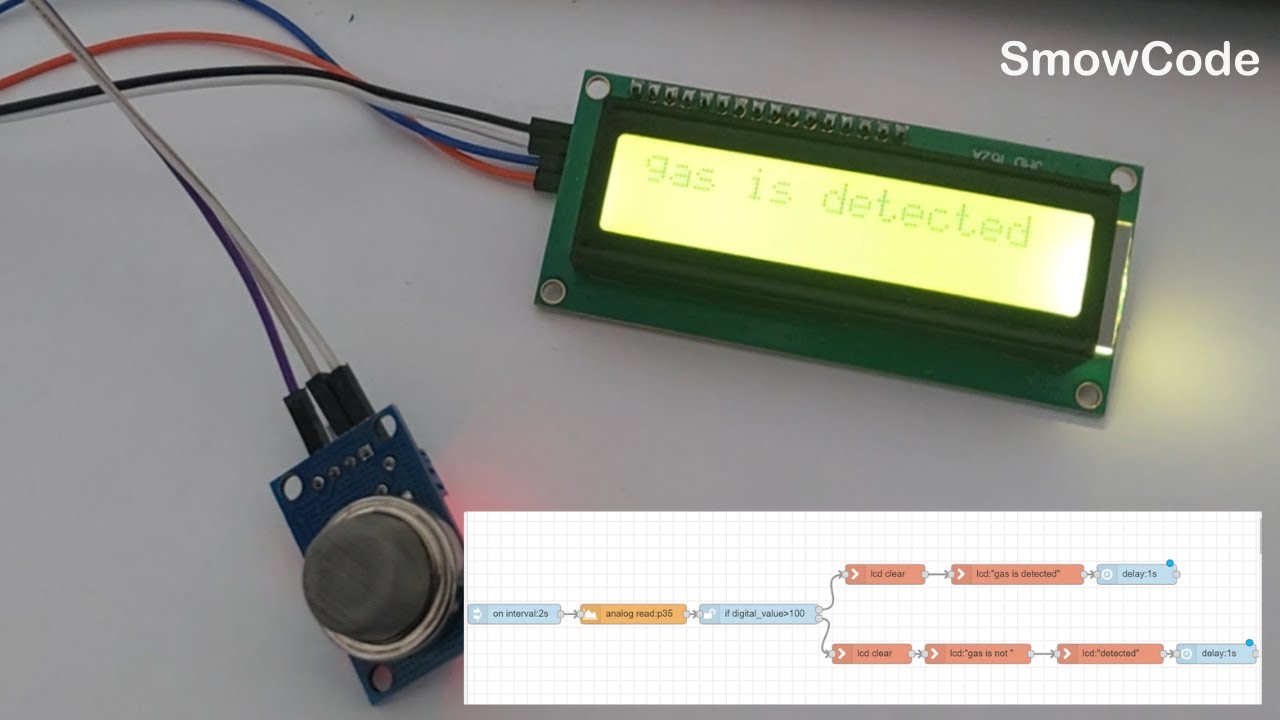 Gas Detection System Project Tutorial On Esp 32 Smowcode Youtube
