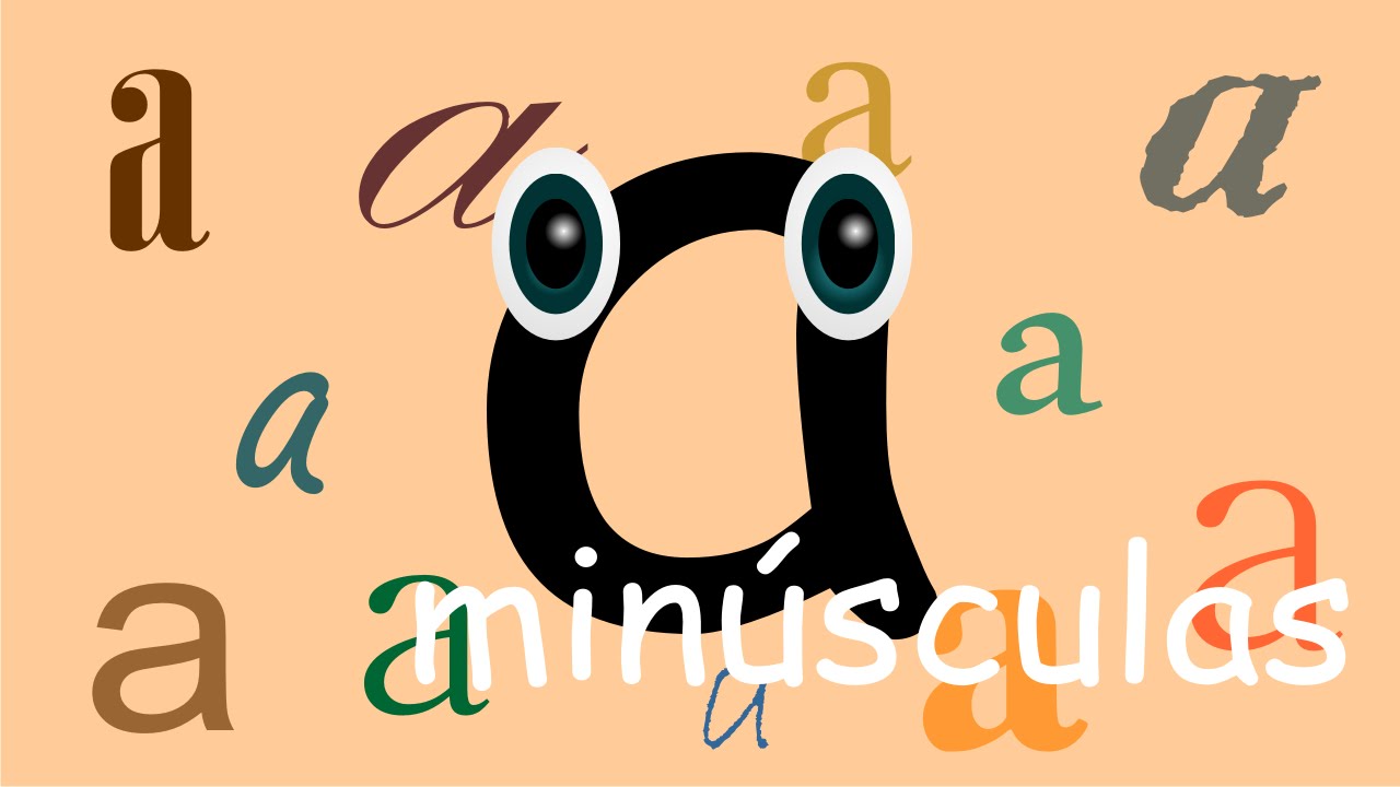 abc minúsculas - YouTube