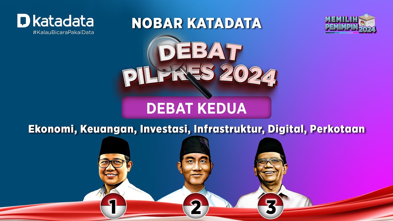 Nobar Katadata Debat Pilpres 2024: Debat Kedua - YouTube