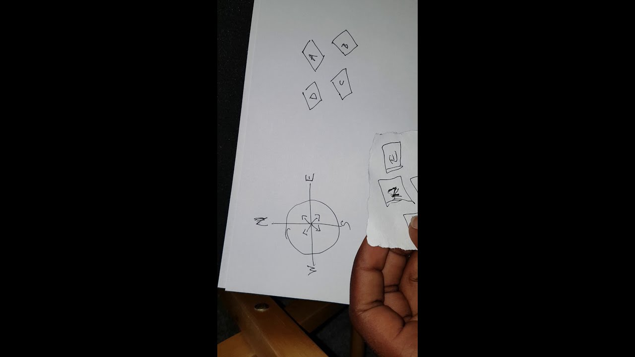 TBAS AND ASTB Spatial apperception - YouTube