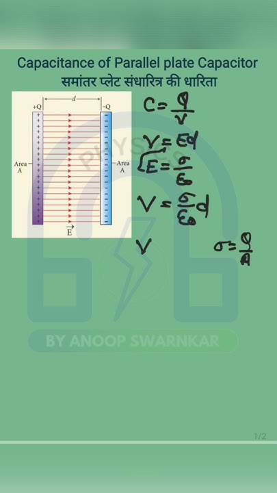 Capacitance of Parallel plate Capacitor || समांतर प्लेट संधारित्र की धारिता - YouTube