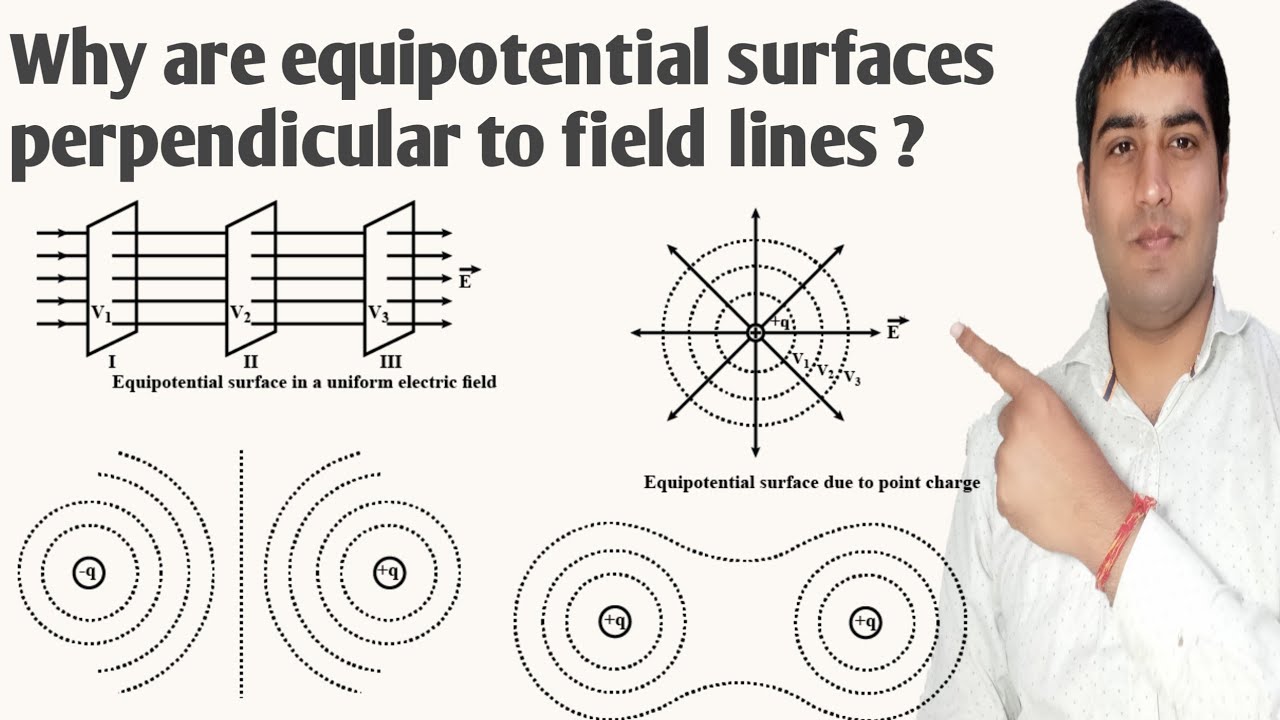 Why electric field is perpendicular to the Equipotential surface ...