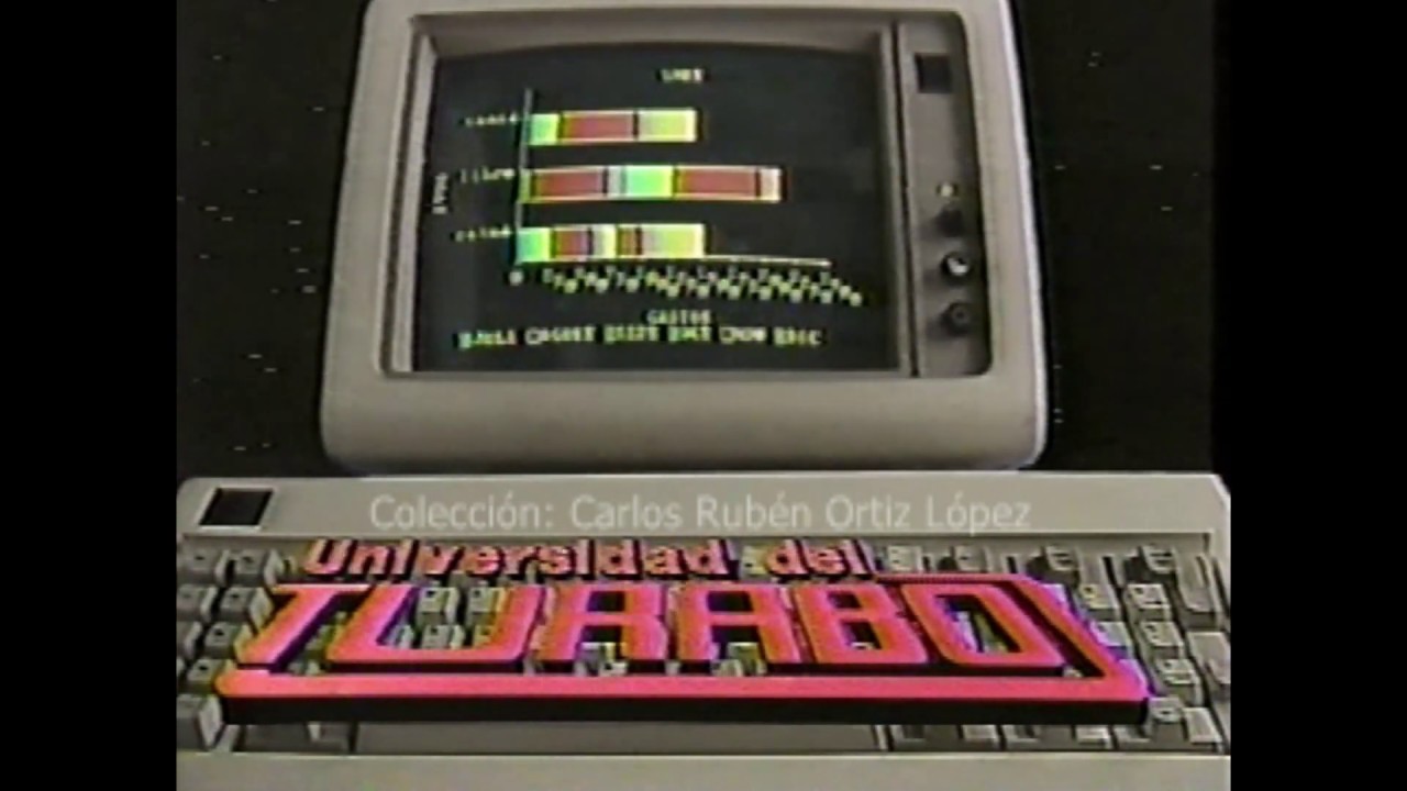 Universidad del Turabo-Retro comercial (Puerto Rico) - YouTube