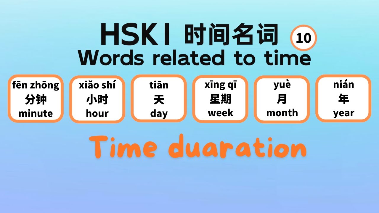 Learn Chinese | HSK1: How to Say Minutes, Hours, Days, Weeks, Months ...