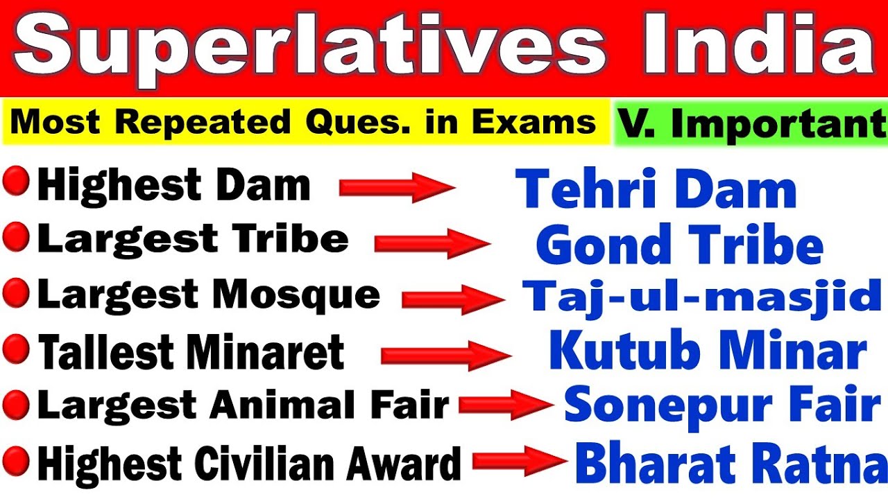 India GK | Superlative of India General knowledge | GK Questions and answers in English | GK ...