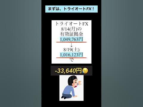 FX.ETF自動売買週間運用成績発表.8月3週目 #インヴァスト証券 #自動売買システム - YouTube