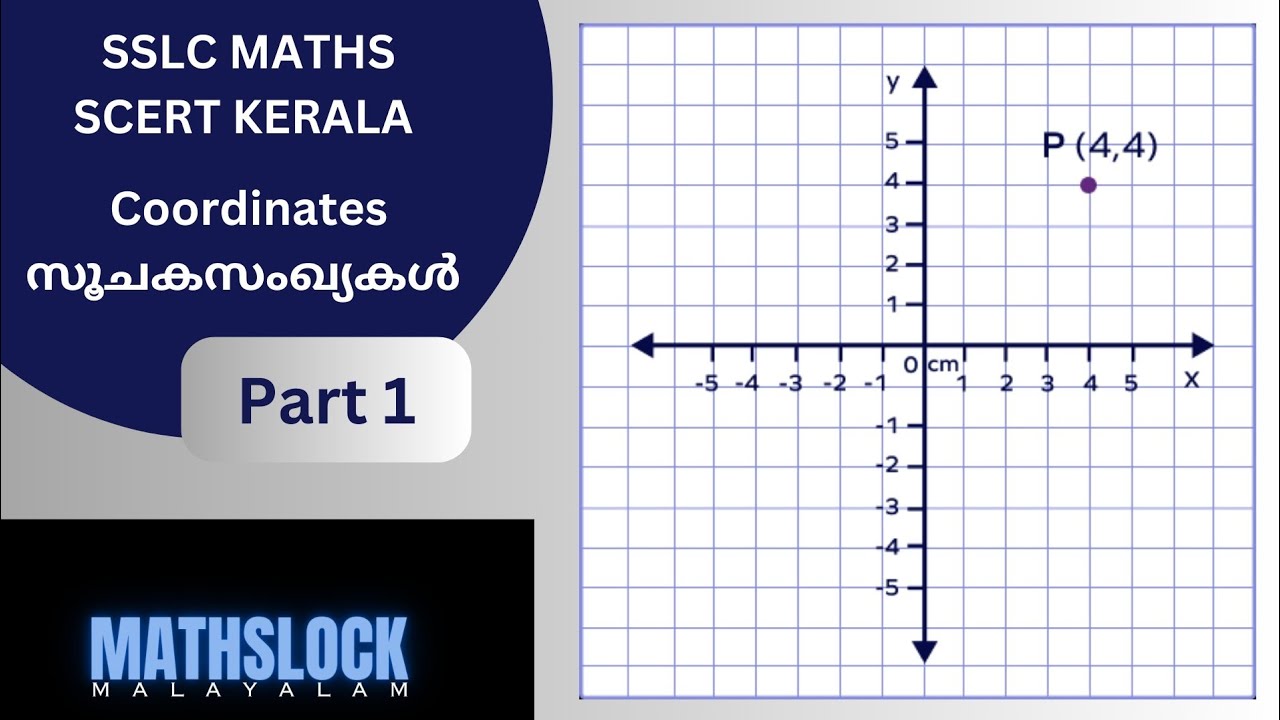 SCERT KERALA.SSLC MATHEMATICS 💊Coordinates #scert #mathematics #maths ...