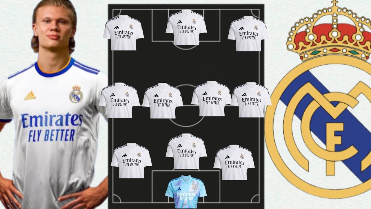 REAL MADRID PREDICTED LINE-UP WITH ERLING HAALAND UNDER XABI ALONSO ...