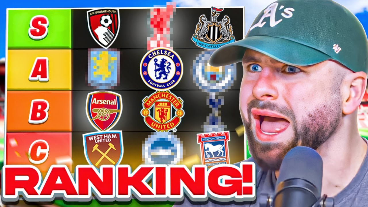 Ranking EVERY PL Team 1-20 on ABILITY - YouTube