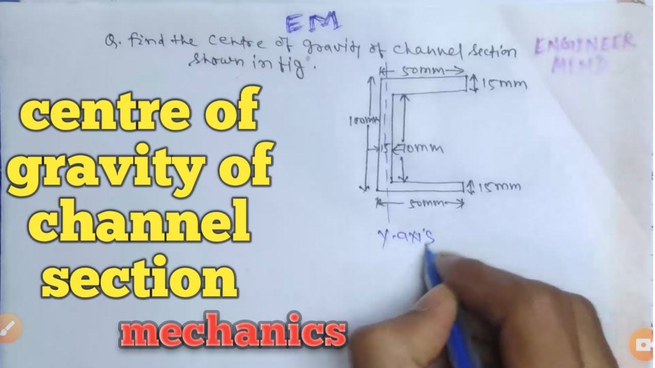 Centre of gravity of channel section in hindi Centroid of c section ...