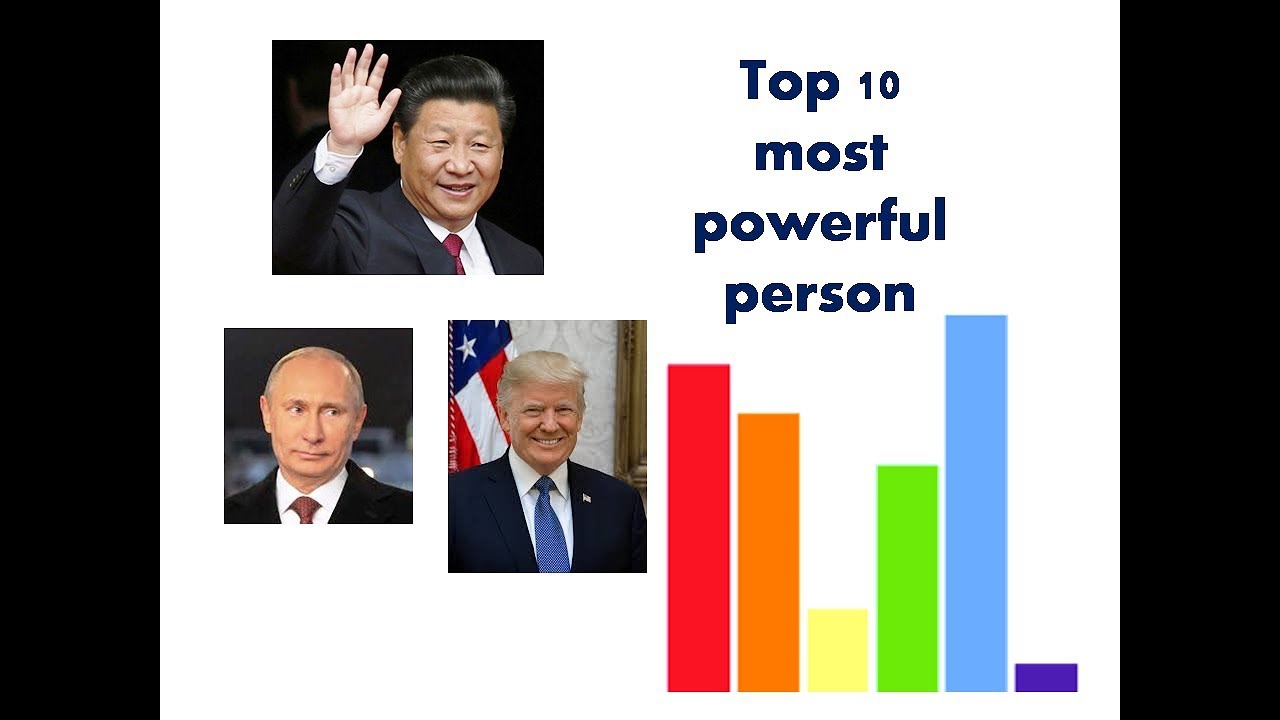 Top 10 Most Powerful People In The World 2018 - YouTube