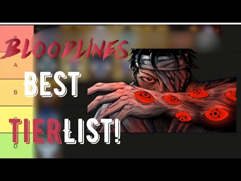 [Bloodlines] Clan + Armor + weapon Tier list