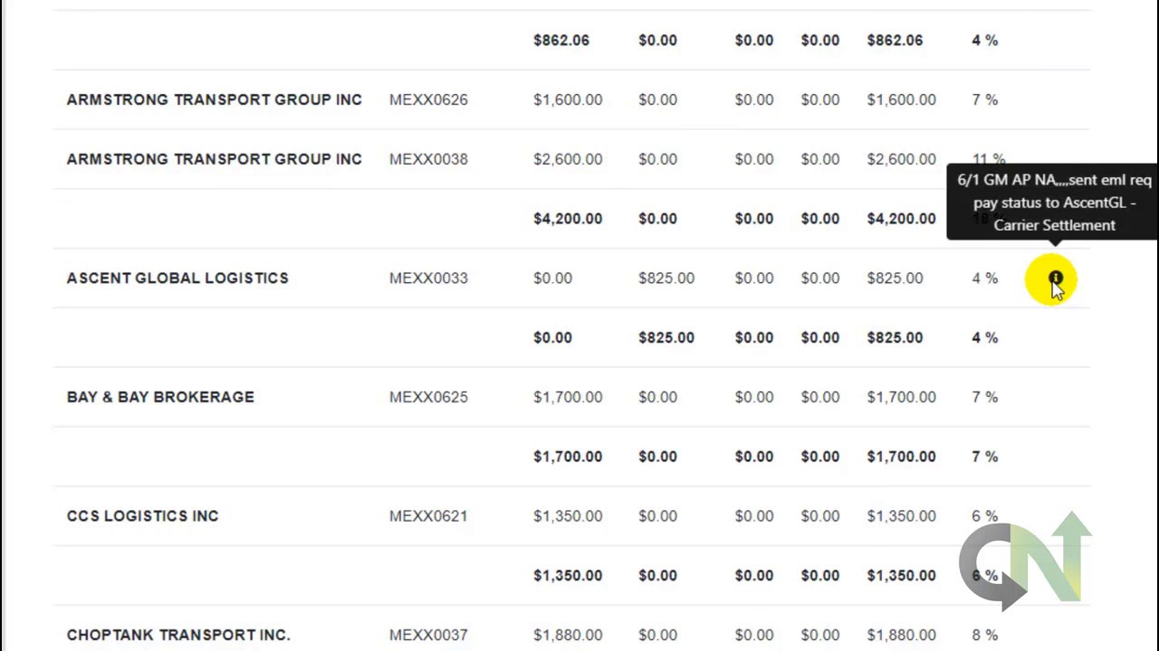 Factor Aging Report - YouTube