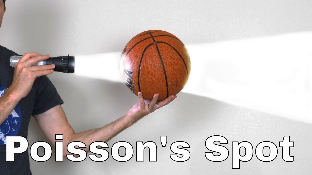 Shining Light Through Solid Balls Using Quantum Mechanics—Poisson's ...