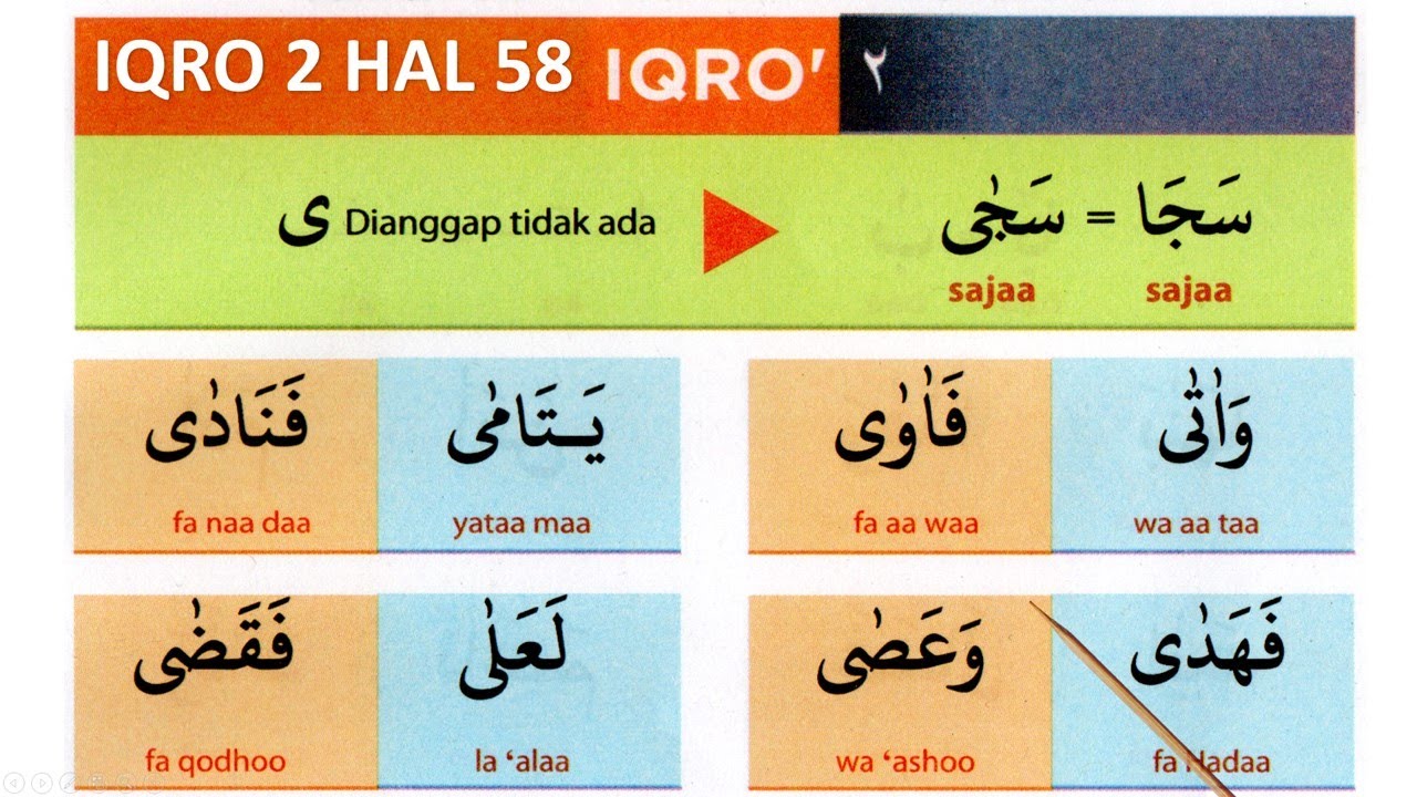 Iqro 2 (Hal 58). Belajar Baca Iqro' 2, Cara Cepat dan Mudah Membaca ...
