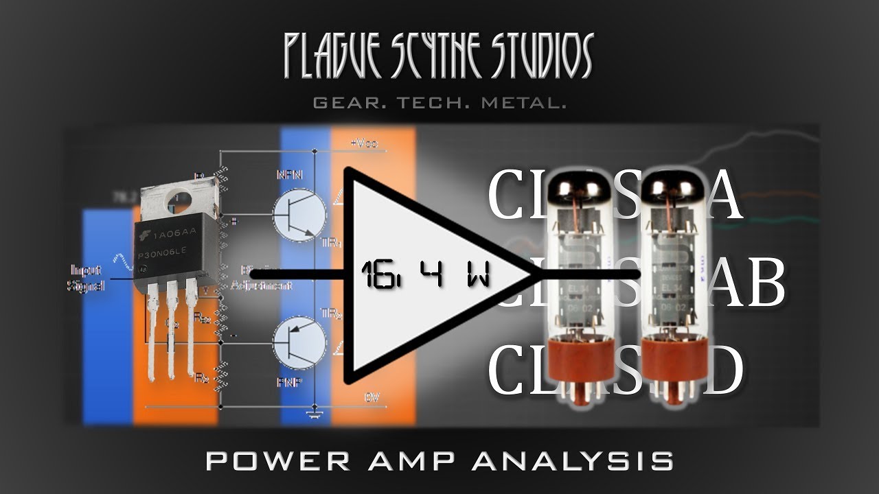 Guitar Power Amps Analysis: Tone, Distortion, Power Draw, & More! - YouTube