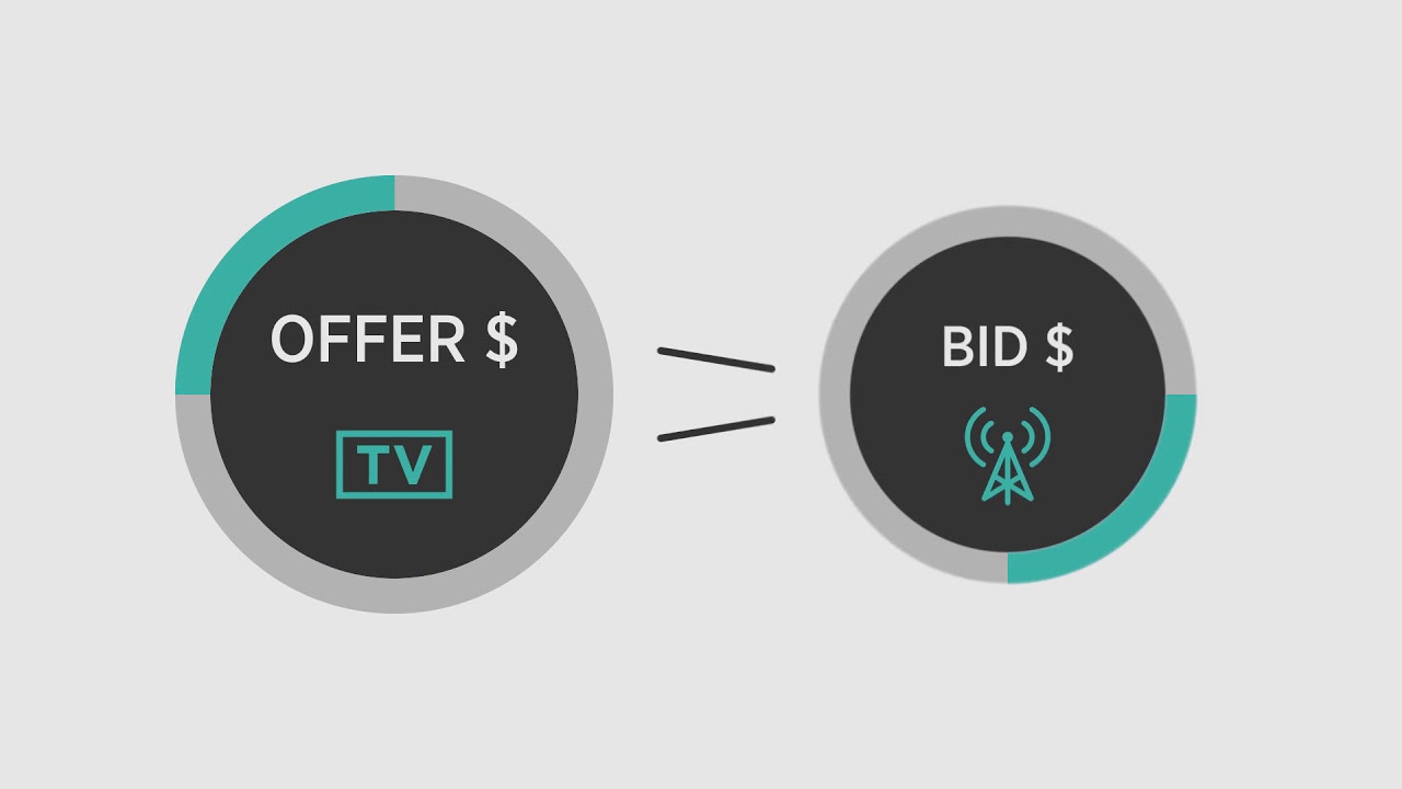The FCC Incentive Auction: Overview of the two-sided incentive auction - YouTube