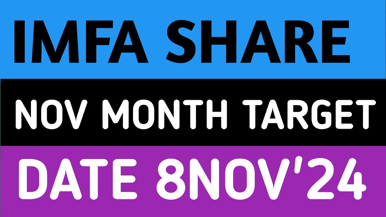 IMFA STOCK LATEST NEWS UPDATES 8NOV'24/IMFA SHARE LATEST NEWS UPDATES ...