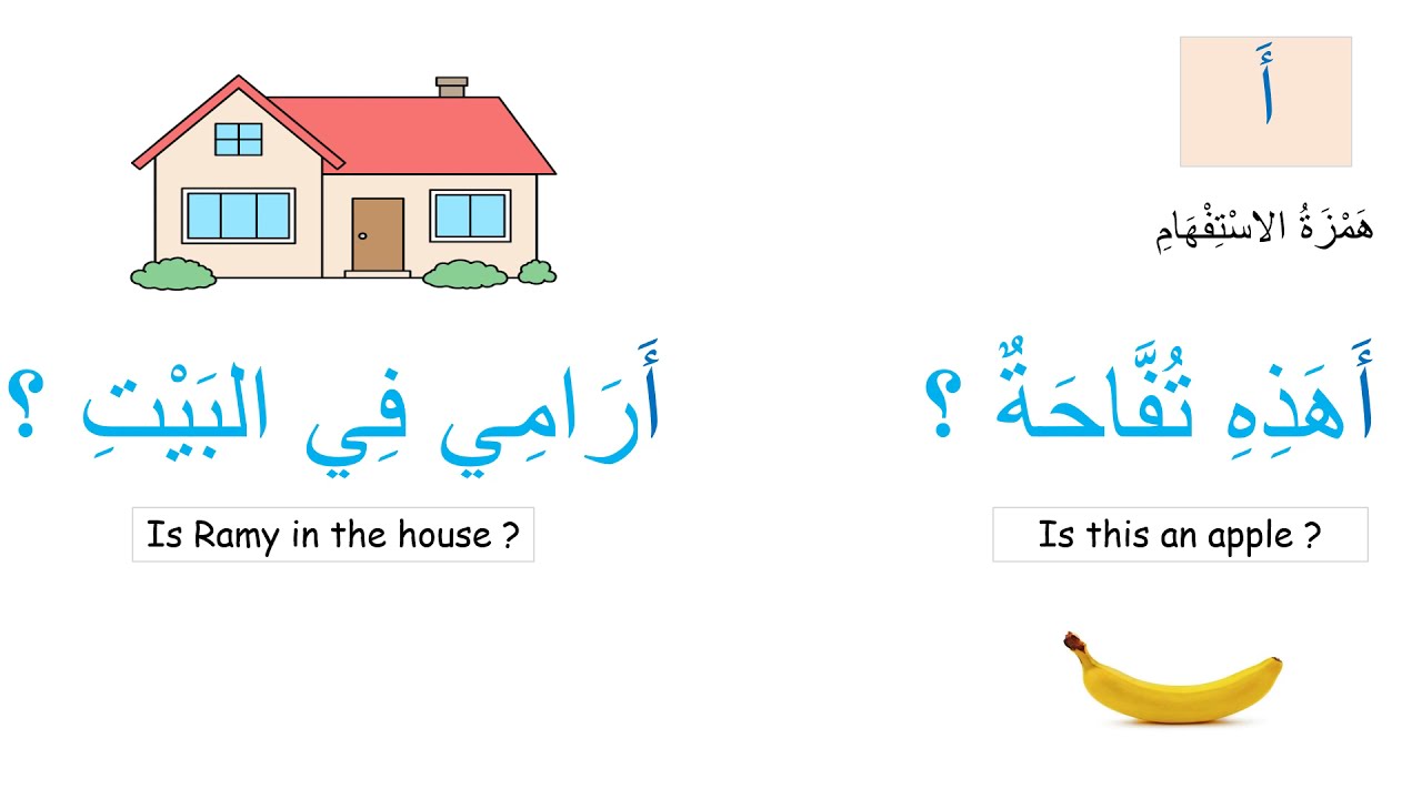 Arabic question words ( part 2 ) - YouTube