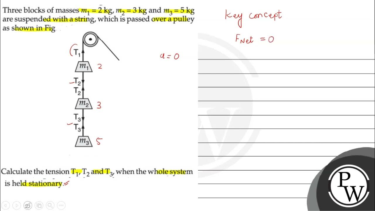 Three blocks of masses \( m_{1}=2 \mathrm{~kg}, m_{2}=3 \mathrm{~kg... - YouTube