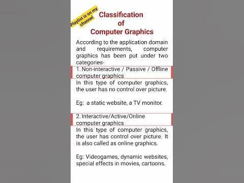 Classification of computer graphics #computergraphics #classificationofcomoutergraphics - YouTube