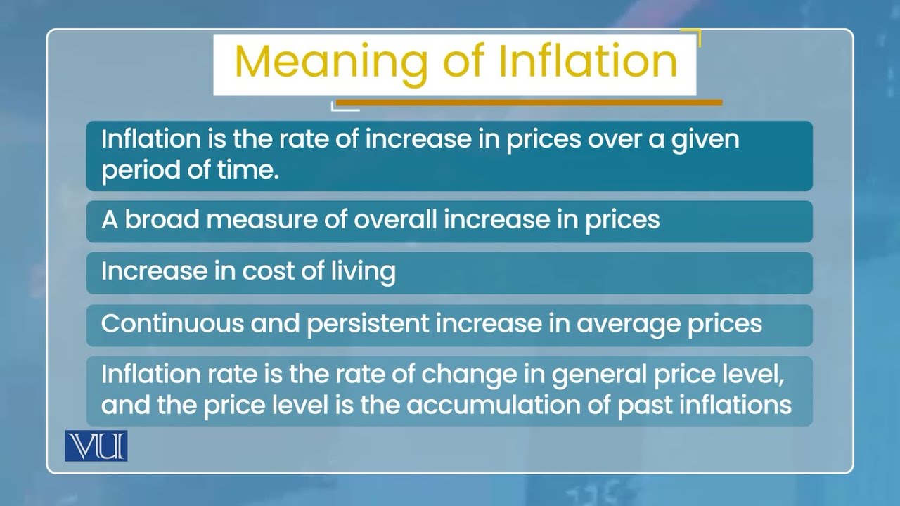 An Introduction to Inflation: Meaning of Inflation | Monetary Economics ...